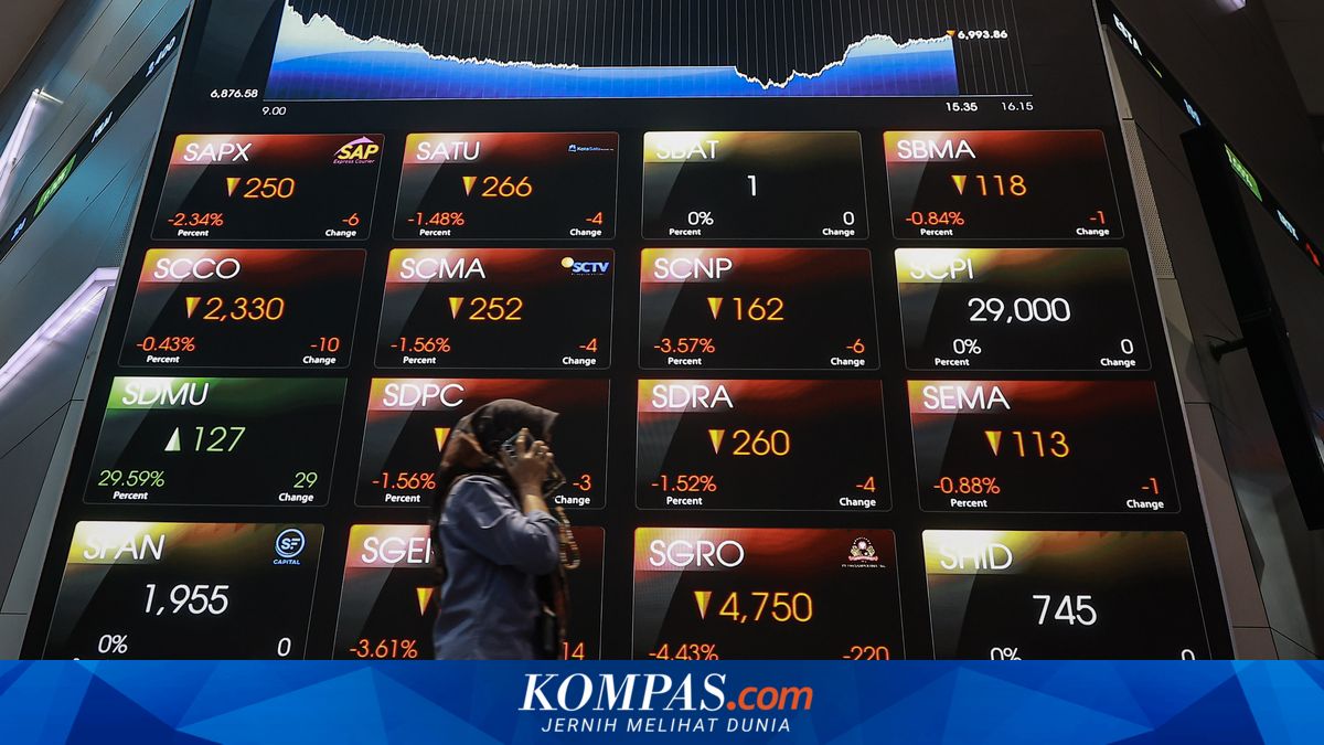 IHSG Bakal Lanjut Menguat? Investor Ritel Bisa Cermati Saham BBCA, BMRI ...