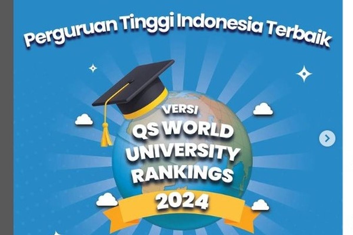 26 Kampus Terbaik Di Indonesia Versi Qs Wur 2024 Ada Incaranmu