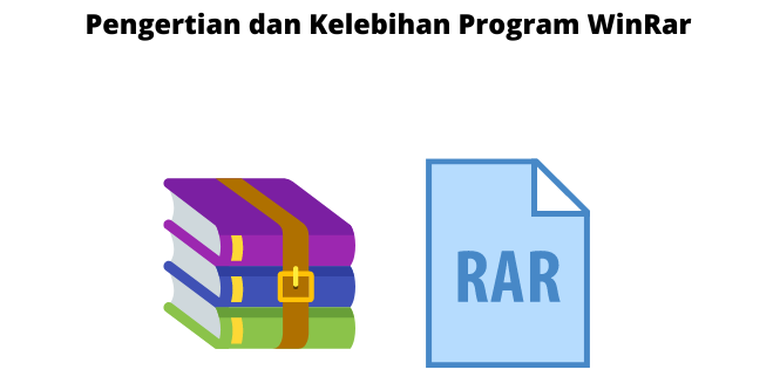Pengertian dan Kelebihan Program WinRar