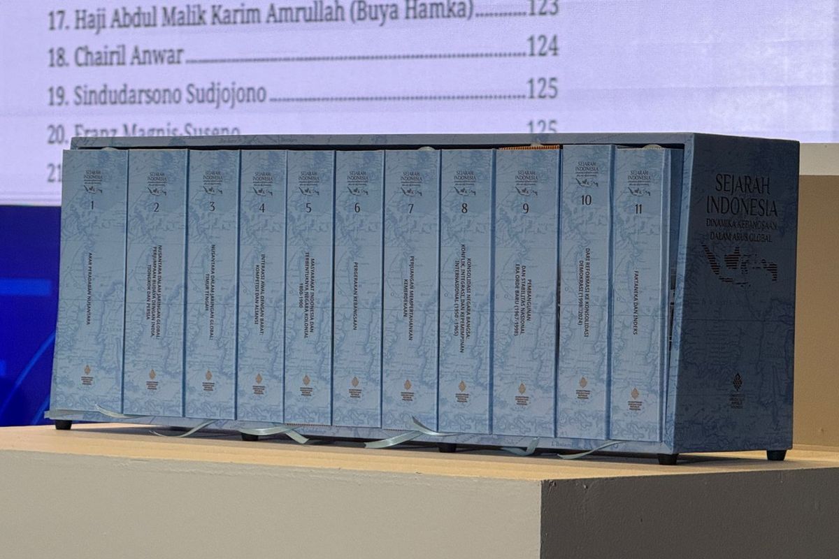 Ringkasan Isi Buku Sejarah Indonesia: Dinamika Kebangsaan dalam Arus Global