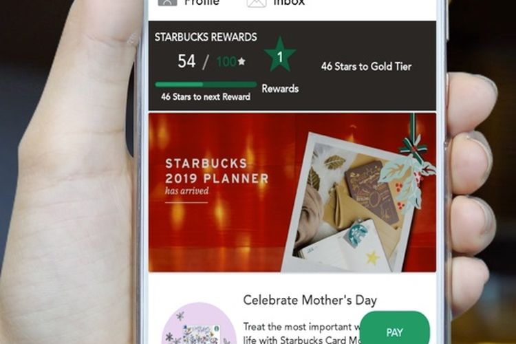 Starbucks Rewards™, Program Loyalty Terbaru dari Starbucks