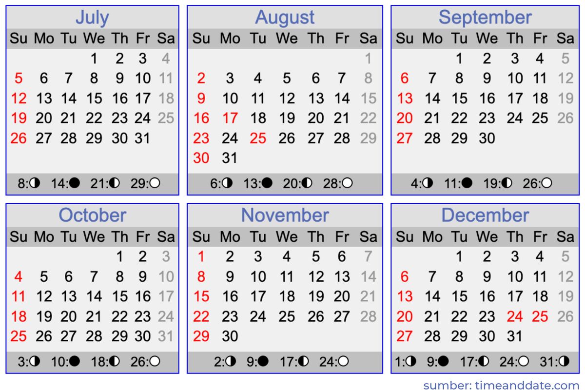 Libur Lebaran 2026 Lima Hari, Cek Tanggal Lengkapnya di Kalender Tahun ...