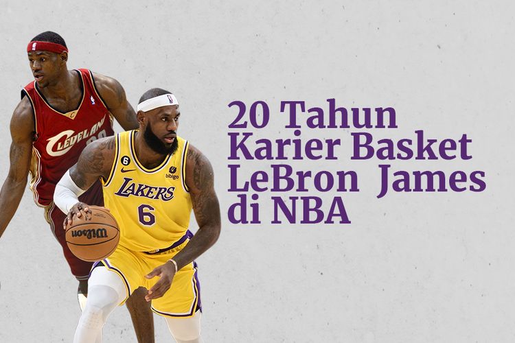 Foto : INFOGRAFIK: Mengenang Laga Pertama LeBron James di NBA pada 20 Tahun Silam