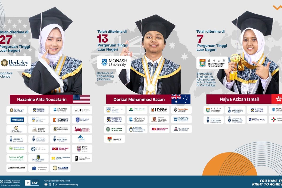Tips Nazanine Alifa, Siswi SMA Pribadi Bandung Diterima 27 Universitas ...