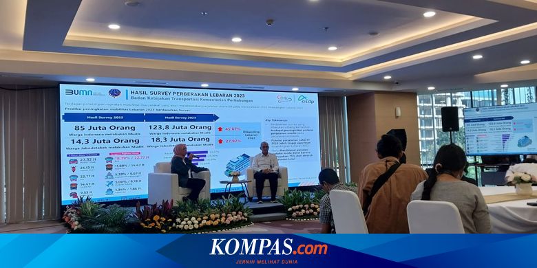 ASDP Bidik 4,98 Juta Pemudik di 8 Lintasan Penyeberangan Nasional