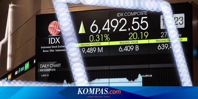 Apa Itu MSCI Index yang Jadi Barometer Investor Saham Global?