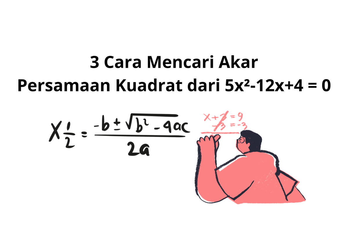 3 Cara Mencari Akar Persamaan Kuadrat dari 5x²-12x+4 = 0