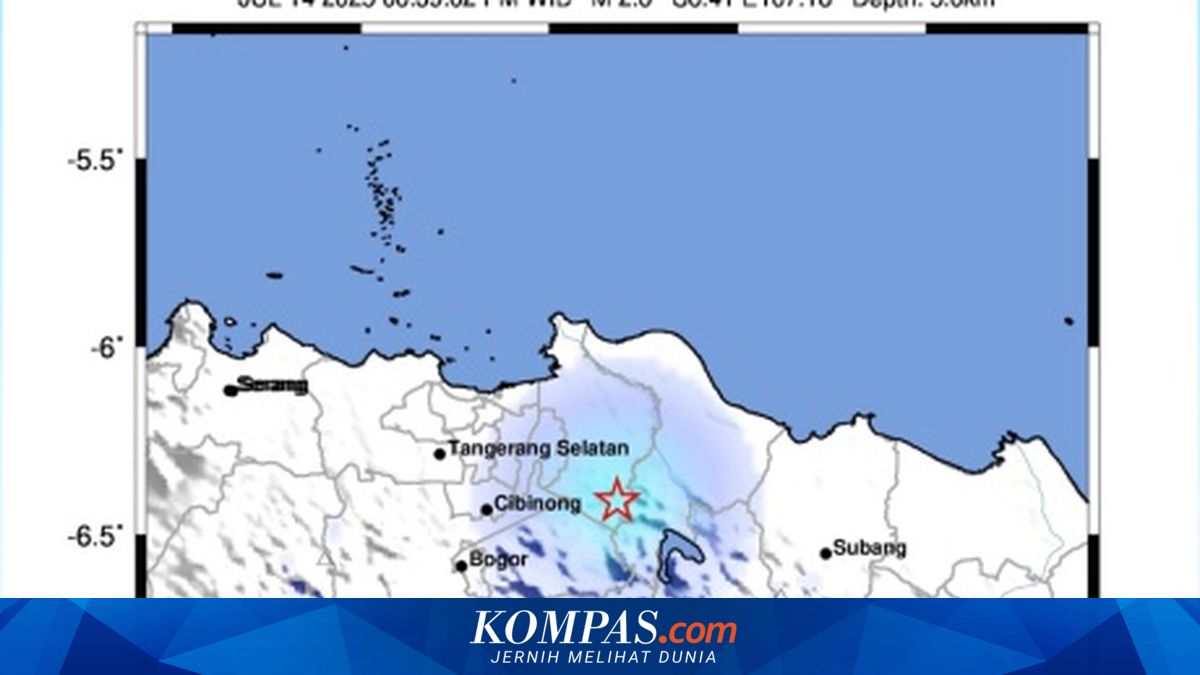 Getaran Gempa Bekasi Terasa hingga Gunung Sindur, Warga Panik Keluar Rumah