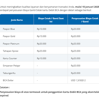 Naik, Ini Biaya Ganti Kartu Debit BCA Terbaru Berlaku Mulai 15 Januari 2025