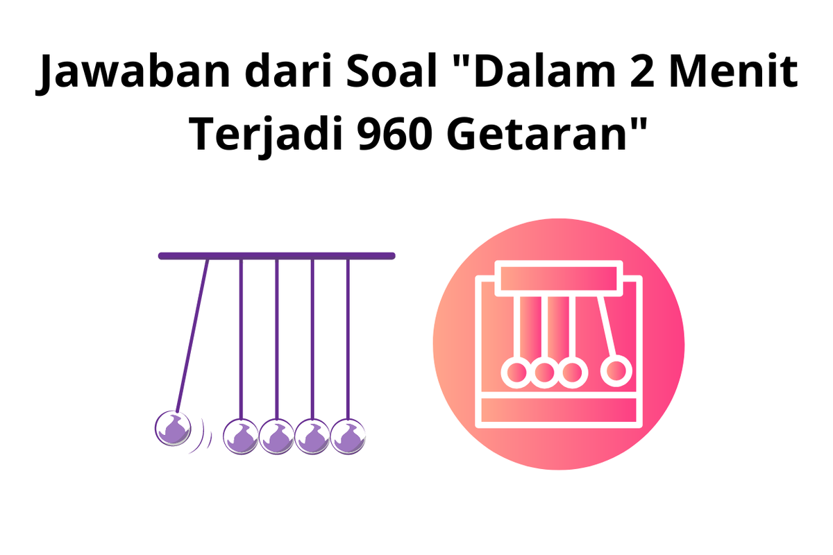 Jawaban dari Soal "Dalam 2 Menit Terjadi 960 Getaran"