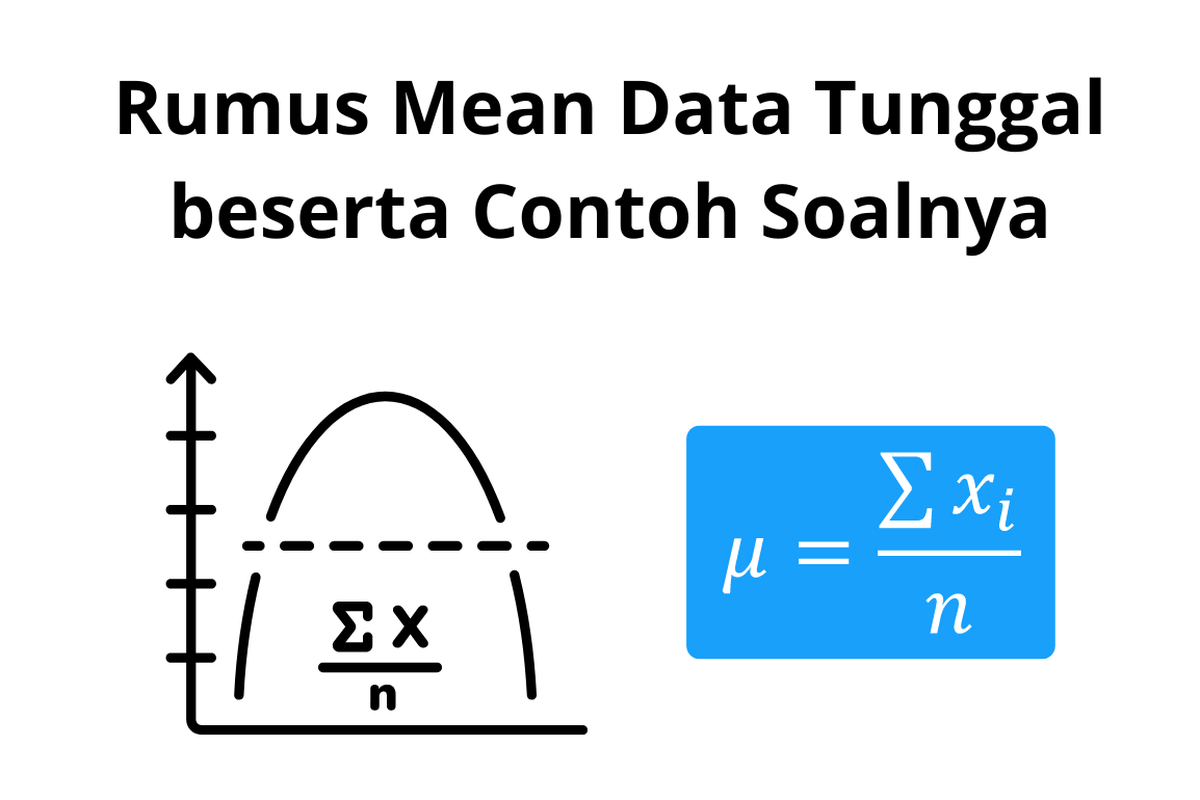Rumus Mean Data Tunggal beserta Contoh Soalnya