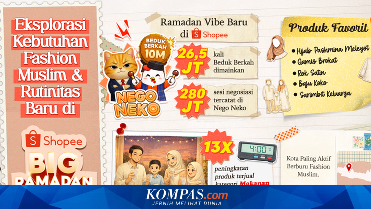5 Tren Unik Pengguna Shopee Selama Big Ramadan Sale 2026
