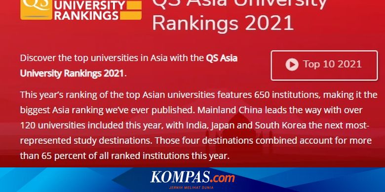 30 Kampus Terbaik Indonesia Versi “QS Asia University Rankings 2021”