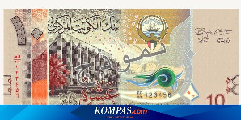 Mengenal Mata Uang Kuwait dan Nilai Tukarnya ke Rupiah