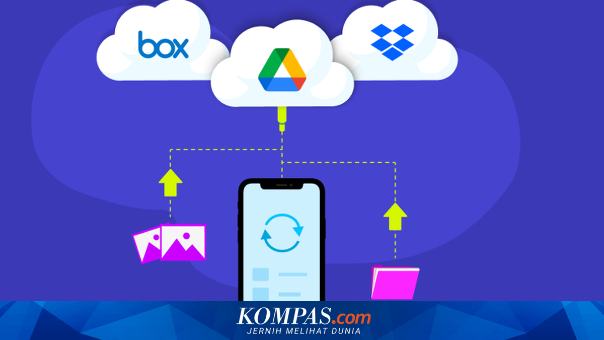 Apa Itu Cloud Storage atau Penyimpanan Awan serta Contoh-contohnya
