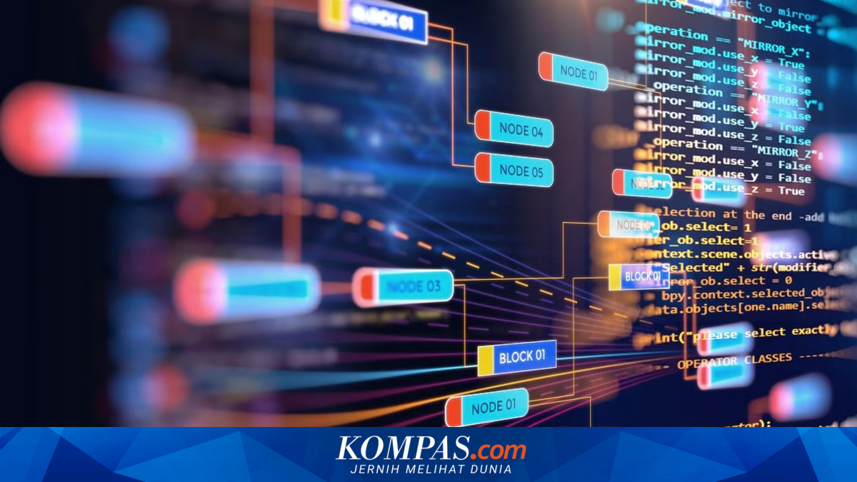 Pengertian Software, Fungsi, dan Contohnya