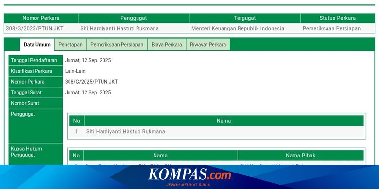 Tutut Soeharto Gugat Menkeu