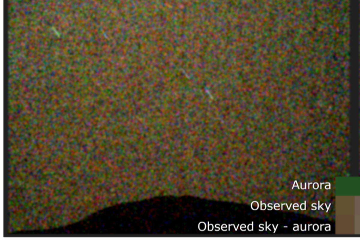 Aurora di Mars, Saat Langit Planet Merah Berubah Menjadi Hijau