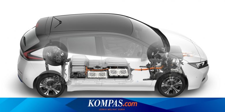 Obrolan Program Percepatan Pengembangan Mobil Listrik di Indonesia