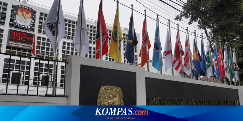 Daftar Lengkap Cagub-Cawagub Pilkada 2024 di Pulau Jawa