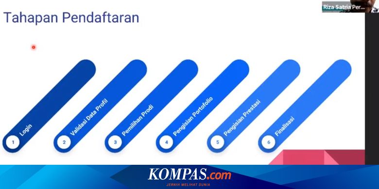Pendaftaran Snbp 2023 Dibuka Simak Syarat Dan Cara Daftarnya