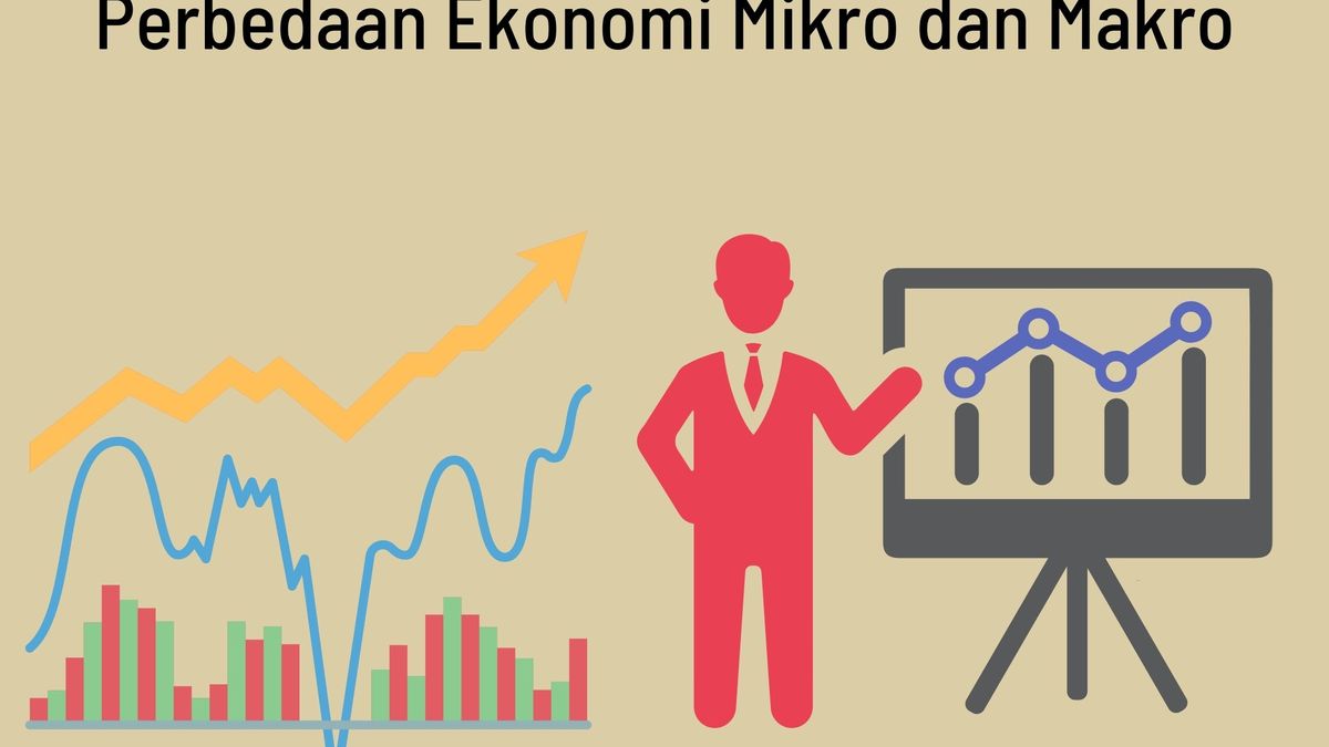 Perbedaan Ekonomi Mikro dan Makro