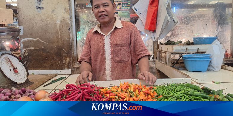 Definisi Indeks Harga, Tujuan, Rumus, dan Perhitungannya