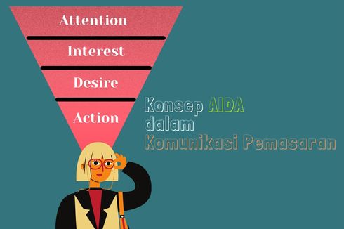 Berita Terkini Harian Apa Itu Konsep Aida Terbaru Hari Ini - Kompas.com