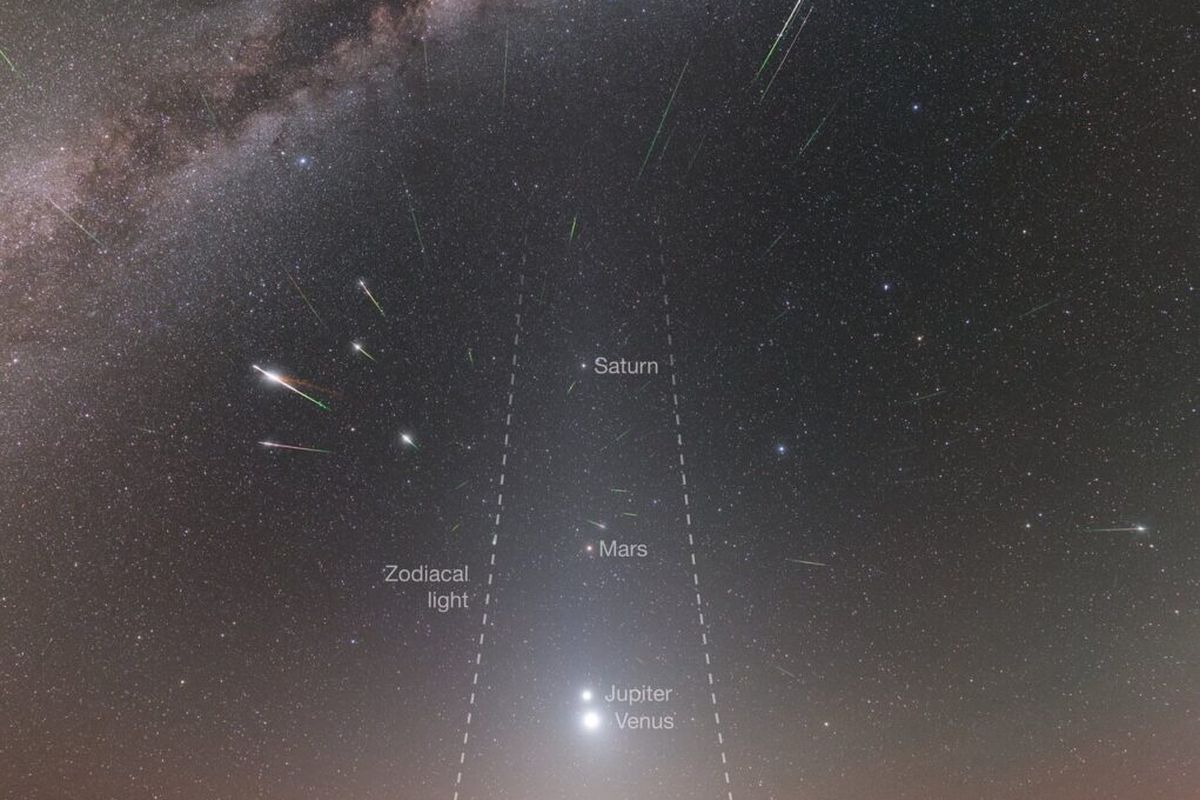 10 Fenomena Astronomi Juli 2025: Hujan Meteor hingga Pemandangan Langka ...