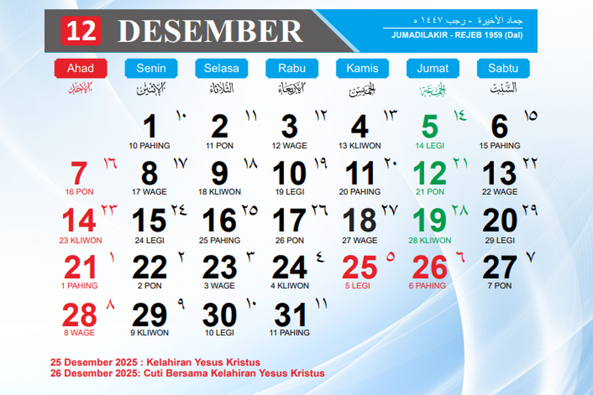 Kalender Desember 2025 Lengkap: Tanggal Merah dan Jadwal Libur Sekolah ...