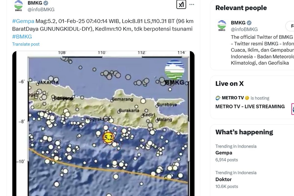 Gempa Magnitudo 5,2 di Gunungkidul Dirasakan hingga Pacitan dan Trenggalek