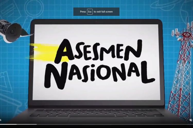 Foto : ANBK adalah Asesmen Nasional Berbasis Komputer, Kenali Bentuk ...
