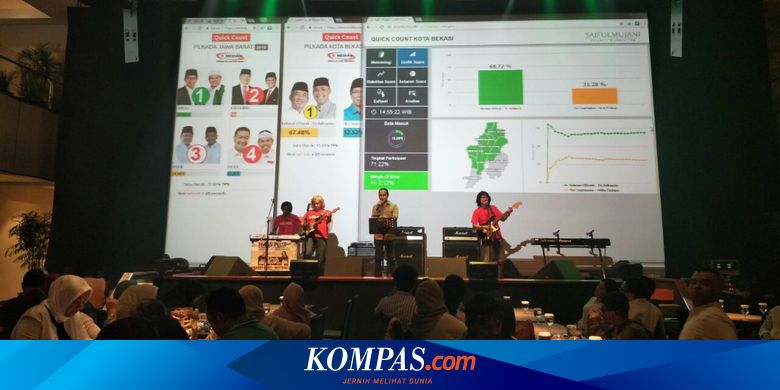 Deddy Mizwar-Dedi Mulyadi Unggul di TPS Rahmat Effendi "Nyoblos"