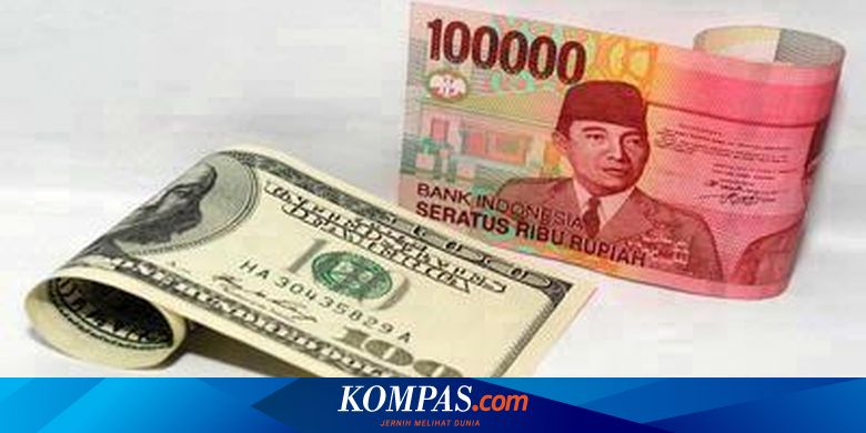 Waspadai Pelemahan Rupiah