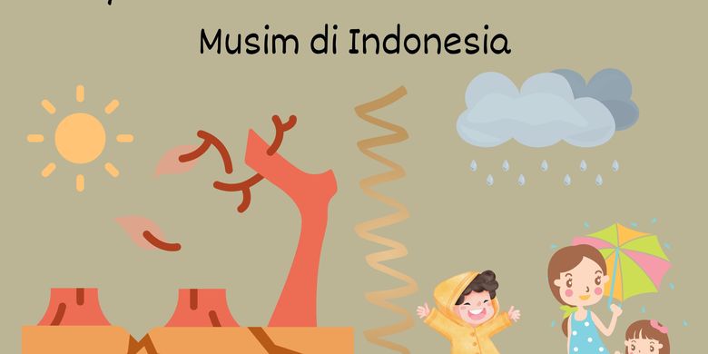 Penyebab Perubahan Musim dan Jenisnya di Indonesia