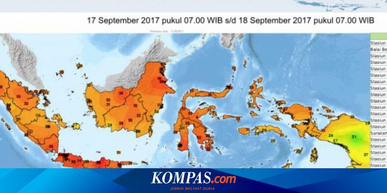 Terungkap, Alasan Cuaca Beberapa Hari Ini Panas Terik