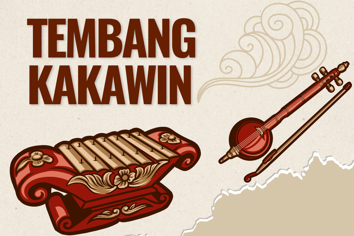 Tembang Kakawin: Pengertian, Ciri-ciri, dan Contohnya