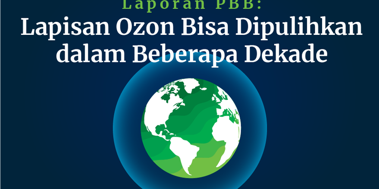 INFOGRAFIK: Lapisan Ozon Bisa Dipulihkan dalam Beberapa Dekade