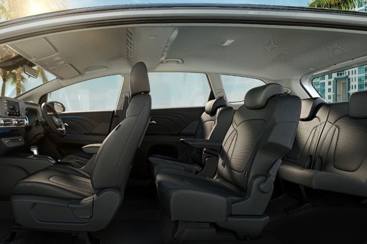 Foto : Sebelum Beli, Simak Dulu Perbedaan Fitur Tiap Tipe Hyundai ...