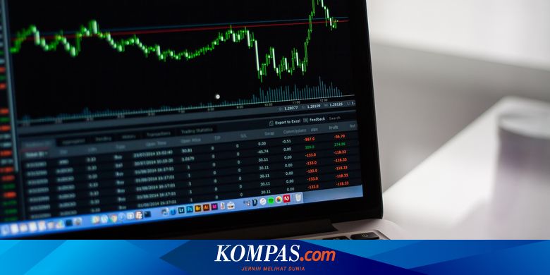 Mengenal Indeks Saham AS: Dow Jones, S&P 500, dan Nasdaq Composite