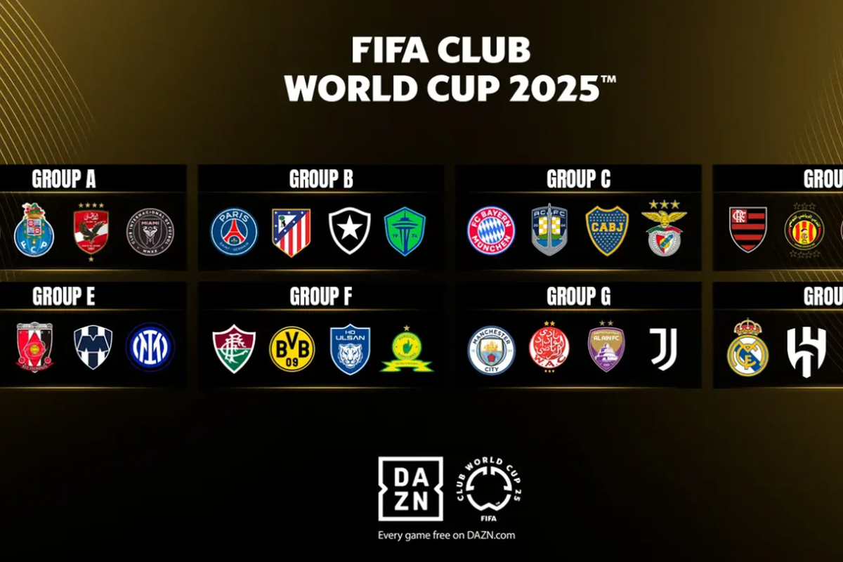 Daftar Peserta Piala Dunia Antarklub 2025, Ada 32 Tim Terbaik Dunia