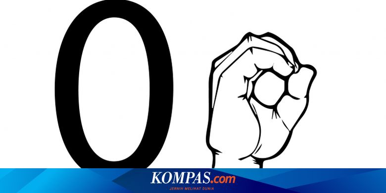 Sejarah Nol yang Sempat Disangka Angka Setan dan Peran Ilmuwan Muslim