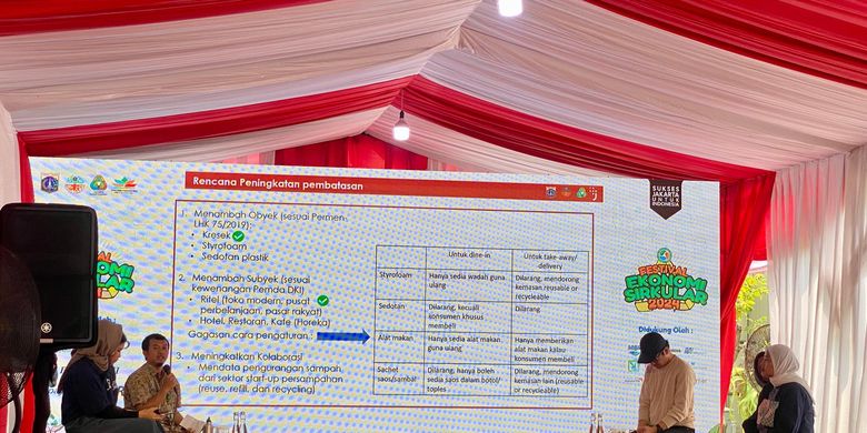 Batasi Kemasan Saset, Jakarta Masih Pertimbangkan Daya Beli Warga