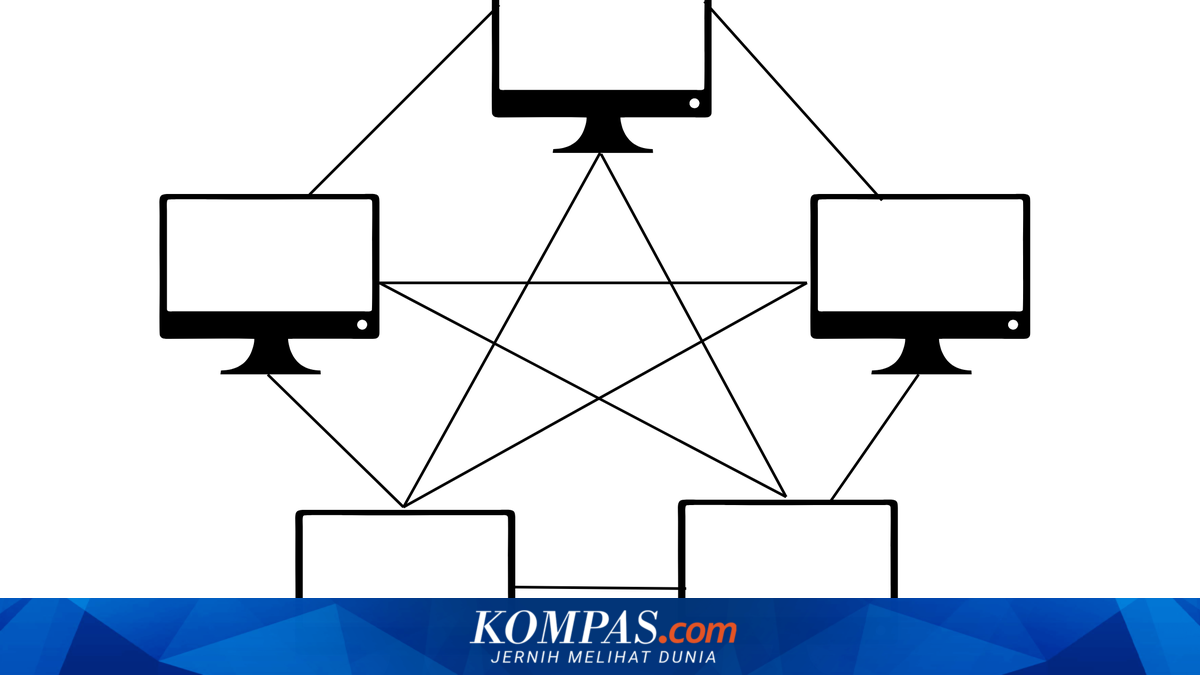 Topologi Mesh: Pengertian, Fungsi, Jenis, Karakteristik, Cara Kerja ...