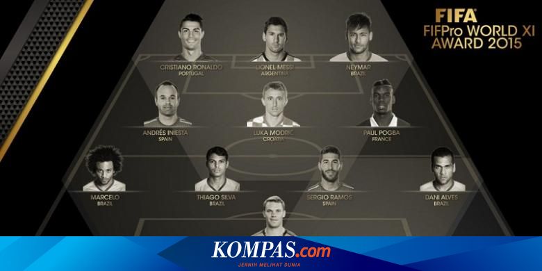 Inilah Tim Sepak Bola Terbaik Dunia 2015