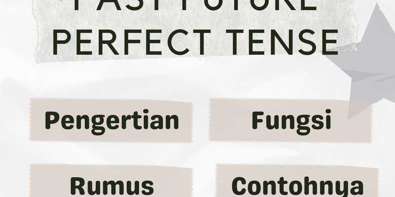 Past Future Perfect Tense: Pengertian, Rumus, Fungsi, dan Contohnya
