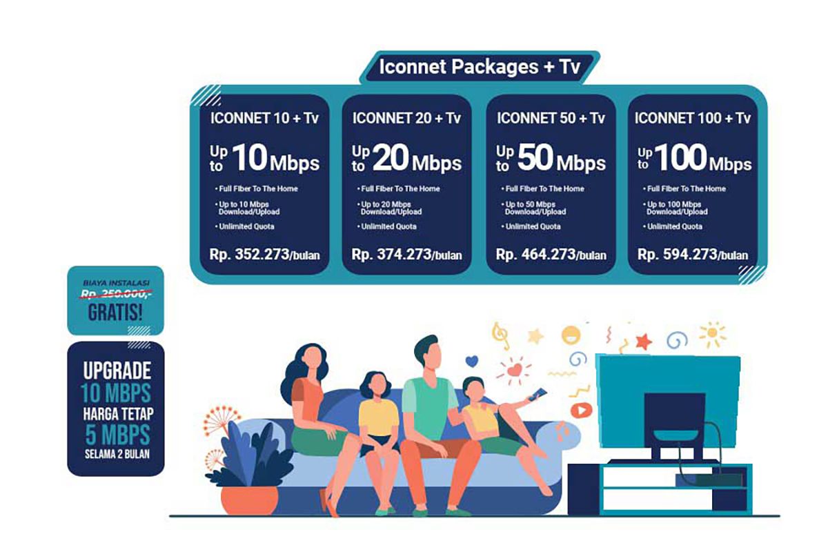 3 Hal yang Perlu Diketahui soal Layanan Internet PLN Iconnet, dari Cara ...