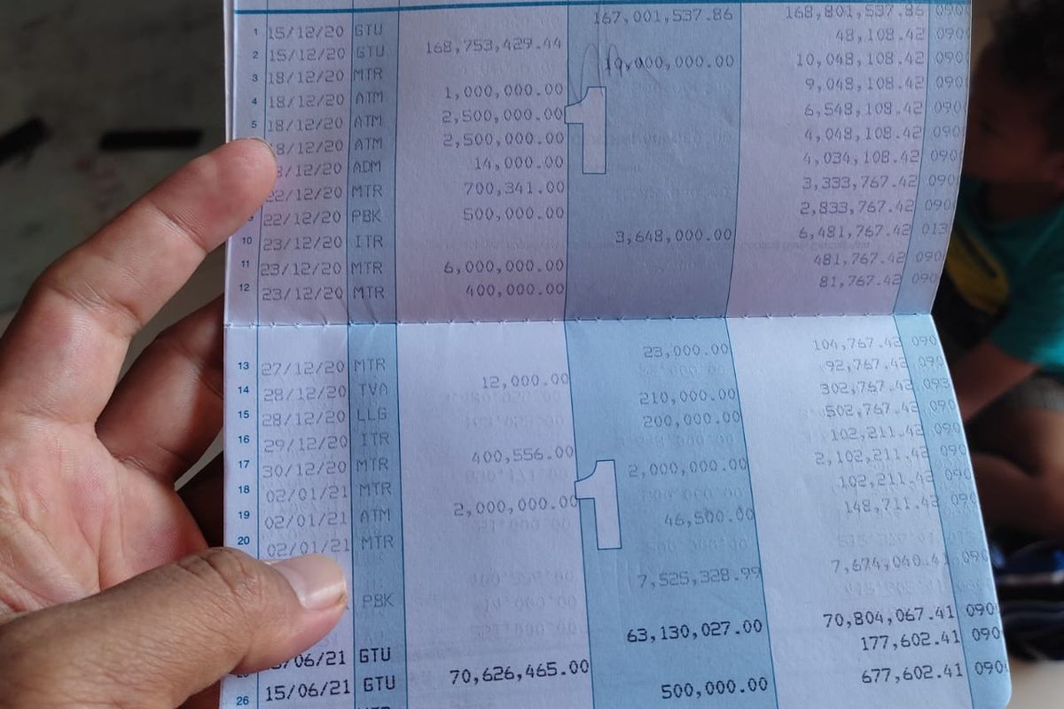 Komplotan Ganjal ATM Bobol Rekening Warga di Ciputat, Uang Rp 73 Juta Raib