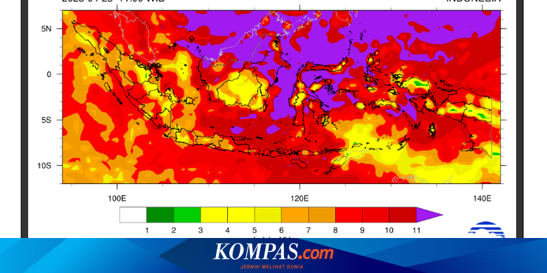 BMKG: Tak Perlu Panik Hadapi Paparan UV, Pakai Pelindung atau Tabir Surya