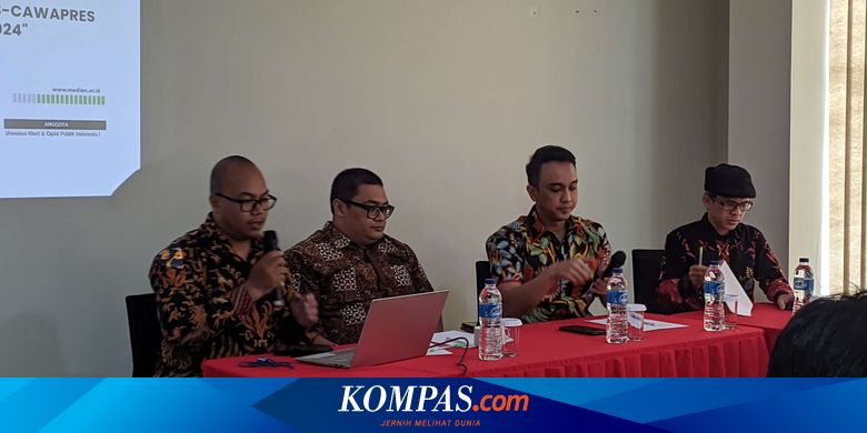 Tiga Besar Cawapres Favorit Menurut Median: Ridwan Kamil, AHY, Sandiaga